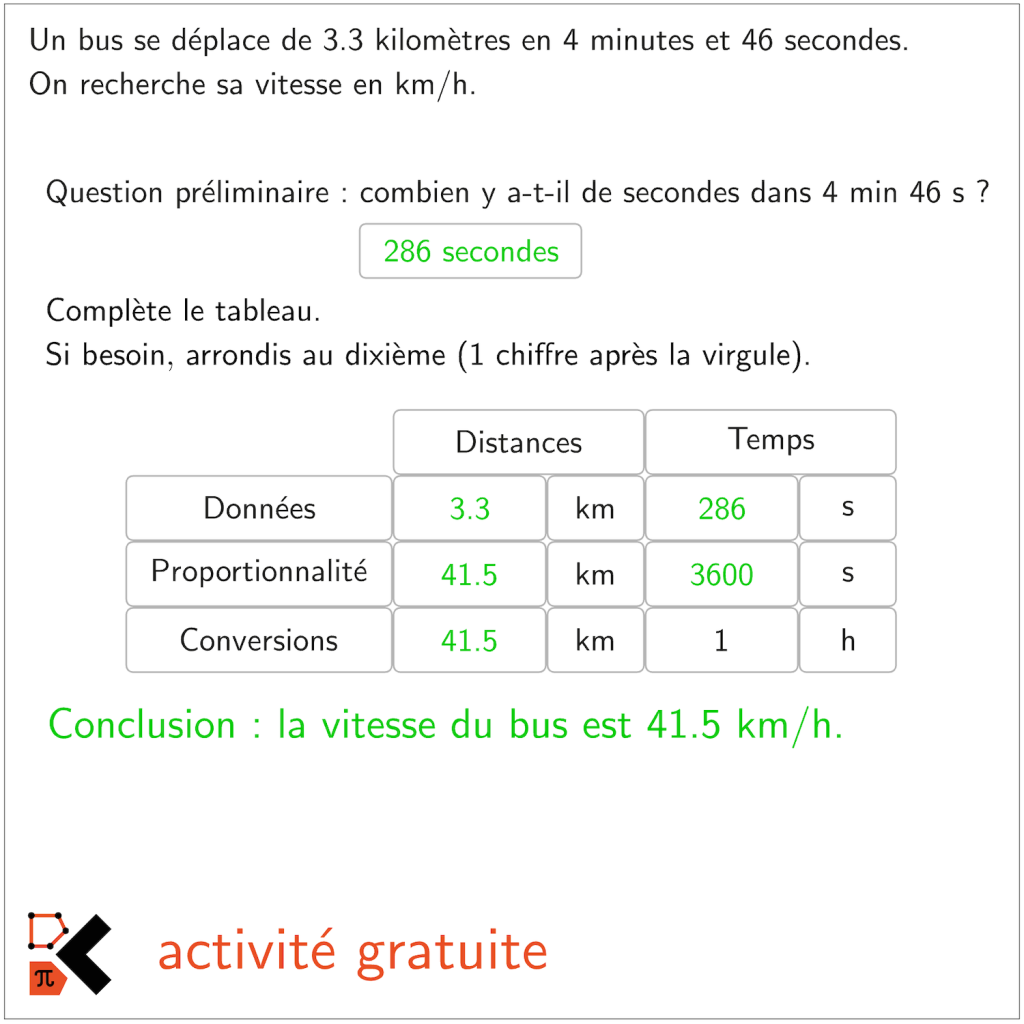 Comment calculer des vitesses